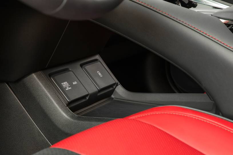 2020 Acura RDX Interior Pictures