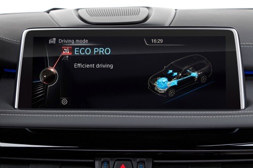 2016 BMW X5 eDrive Interior Pictures