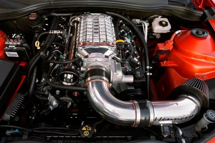 5th Generation Chevrolet Camaro Picture Gallery | Edmunds