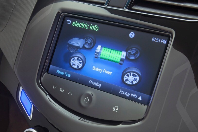 2015 Chevrolet Spark EV Pictures - 88 Photos | Edmunds