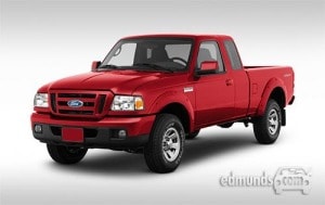 Used 2006 Ford Ranger for sale - Pricing & Features | Edmunds