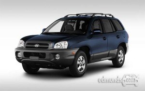 Used 2006 Hyundai Santa Fe for sale - Pricing & Features | Edmunds
