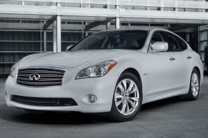 2013 INFINITI M Value - $6,145-$17,083 | Edmunds
