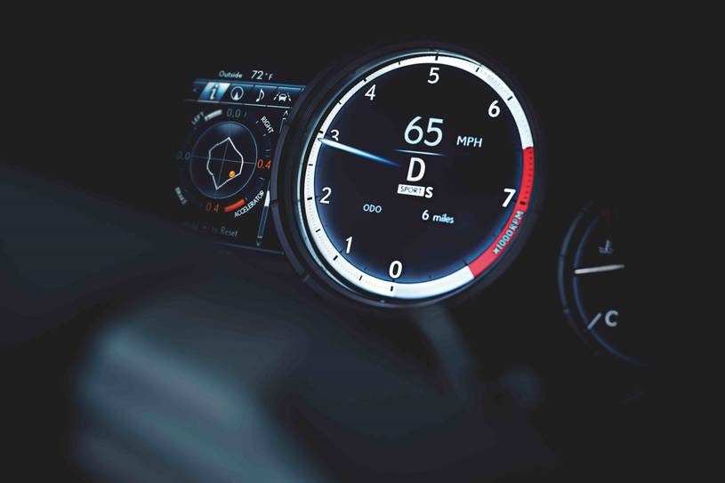 2022 Lexus RX 350 Pictures - 43 Photos | Edmunds