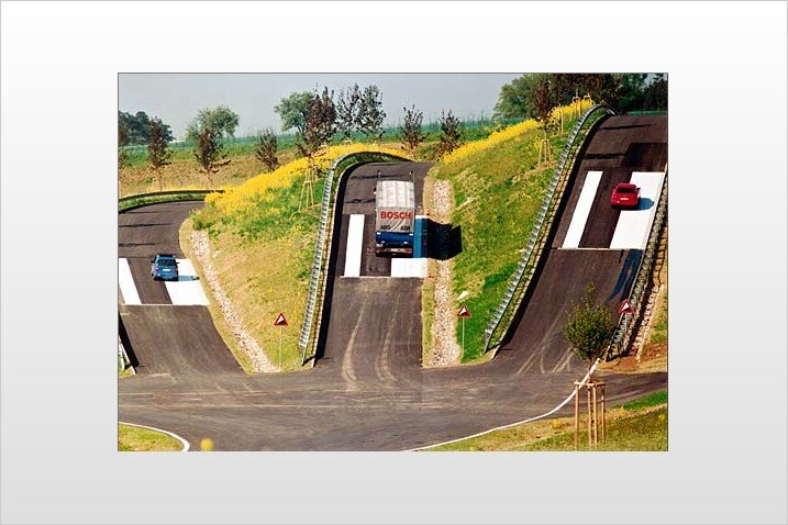 Traction Control | Edmunds