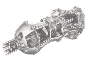 Manual Transmission Basics