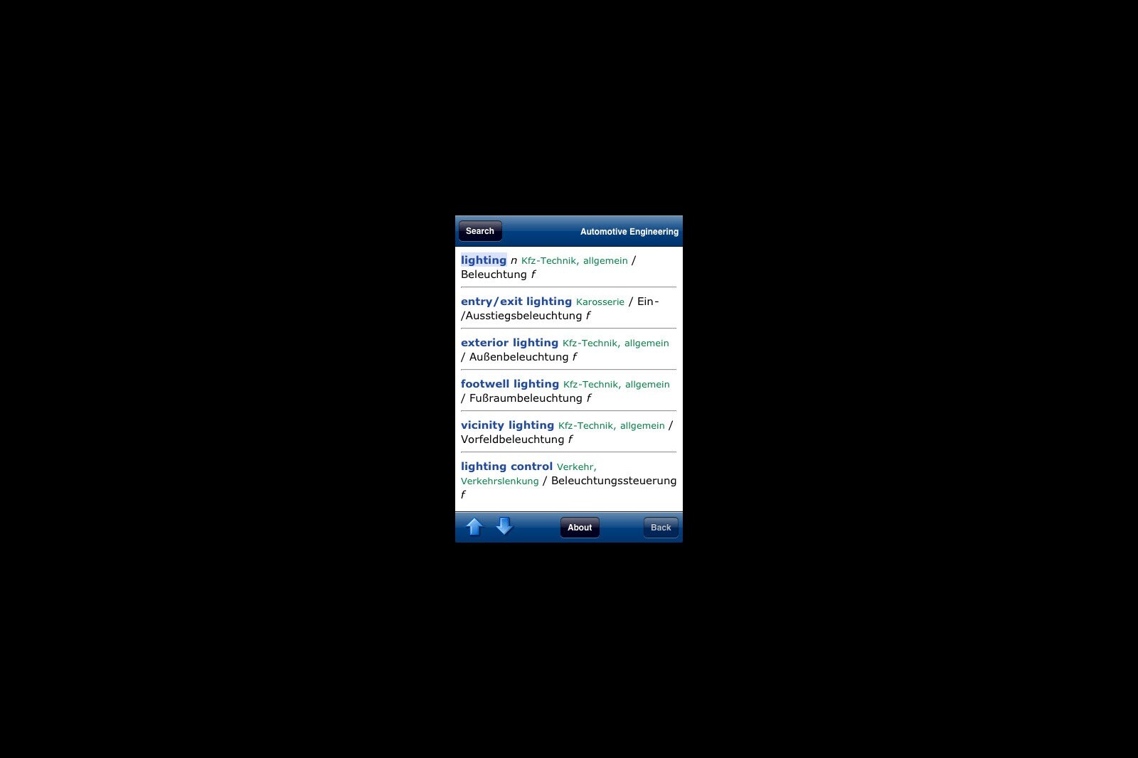 Automotive App of the Week: Pocket Dictionary of Automotive Technology ...