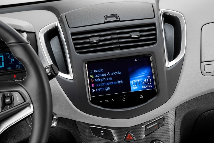 Compact SUVs Picture Gallery | Edmunds