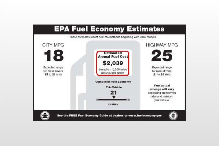 Explained: 2008 EPA Fuel Economy Ratings | Edmunds Explained: 2008 EPA Fuel Economy Ratings | Edmunds
