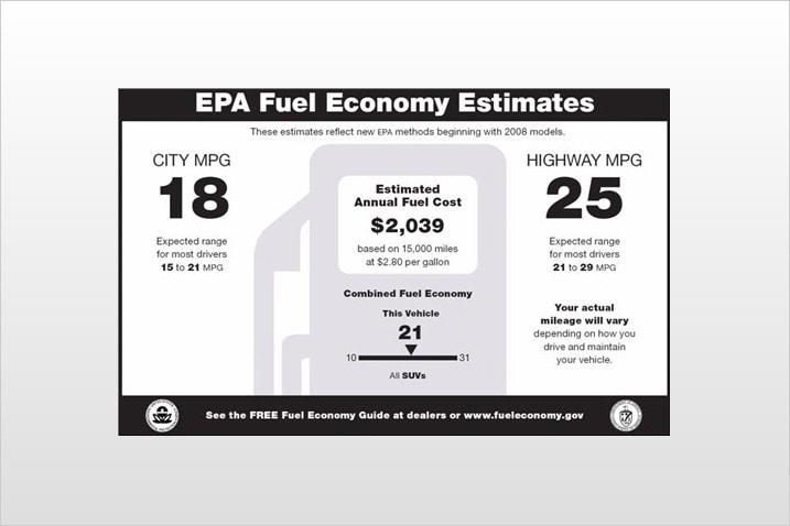 Ratings, Fuel Cost Top Ranked in "Perfect" EPA Label Poll | Edmunds