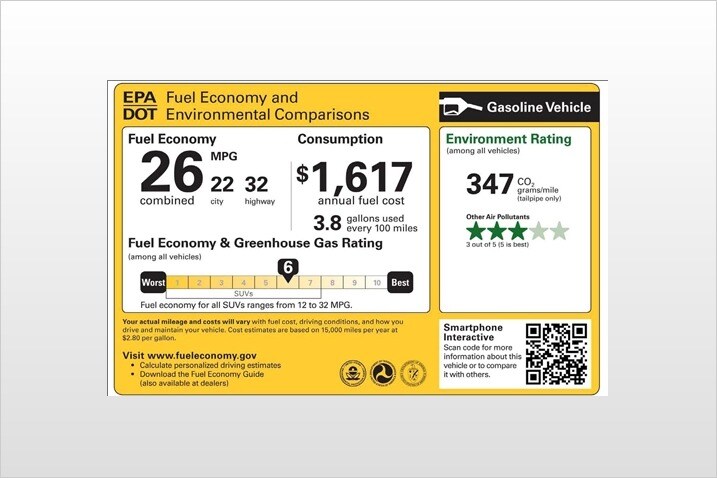 Ratings, Fuel Cost Top Ranked in "Perfect" EPA Label Poll | Edmunds