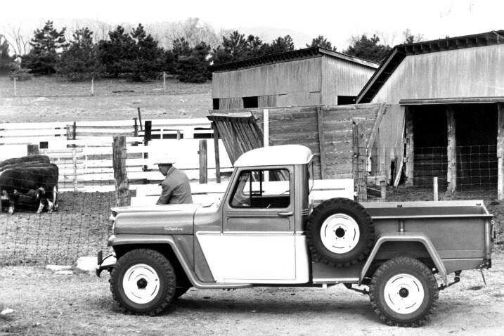 The History of Jeep Picture Gallery | Edmunds