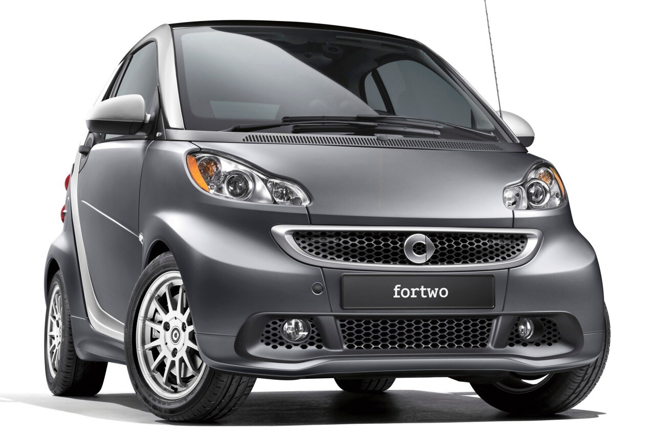 Used 2015 smart fortwo for sale - Pricing & Features | Edmunds
